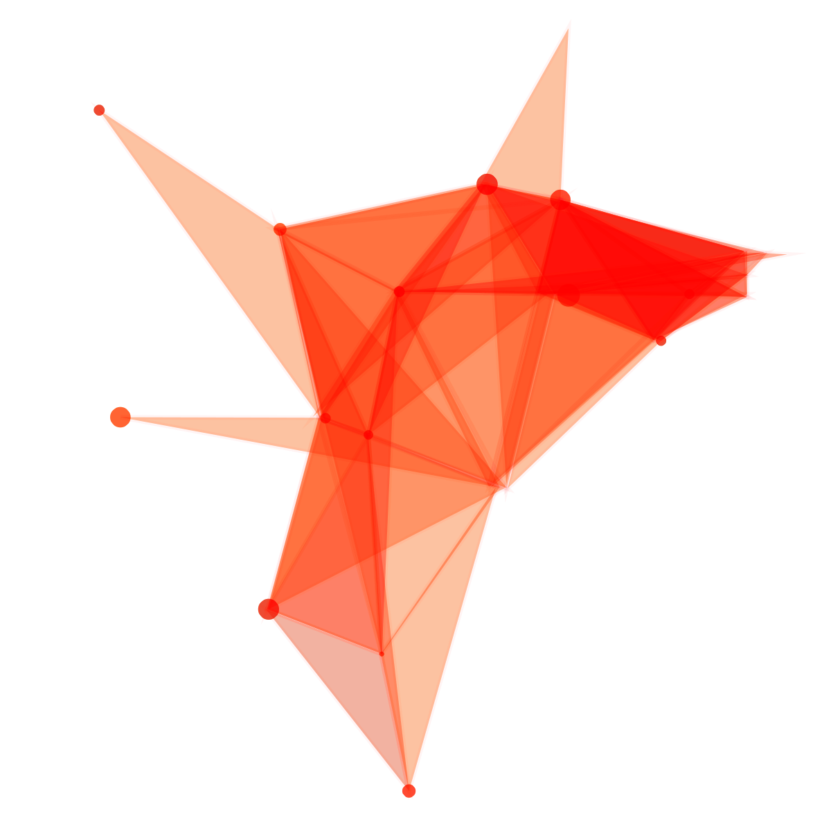 Experten in Sachen Kunststoff | Plastic Team